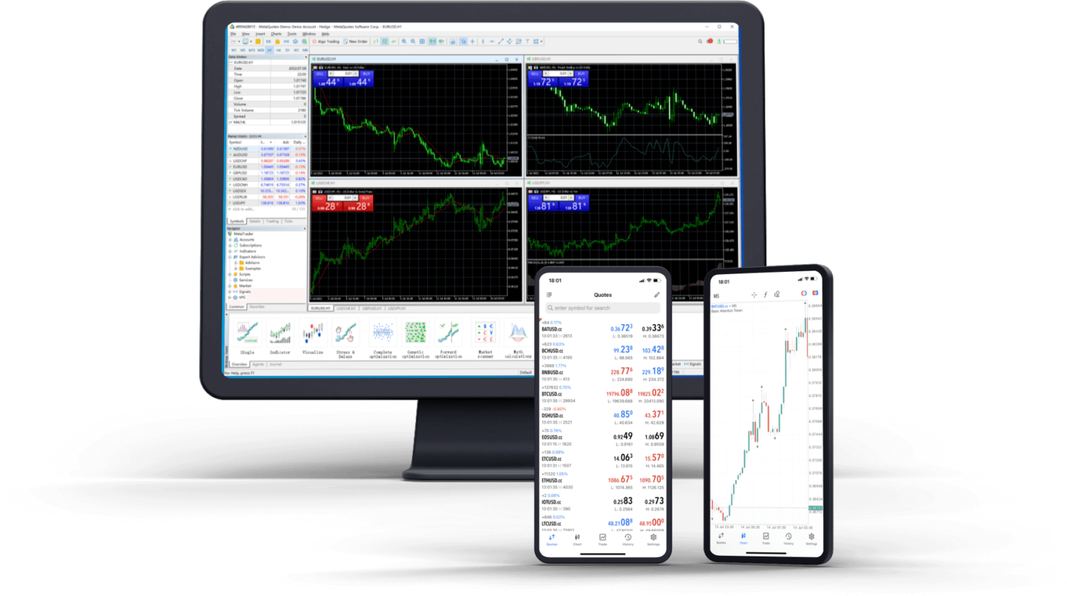 EC Markets: Your Gateway to Forex Trading