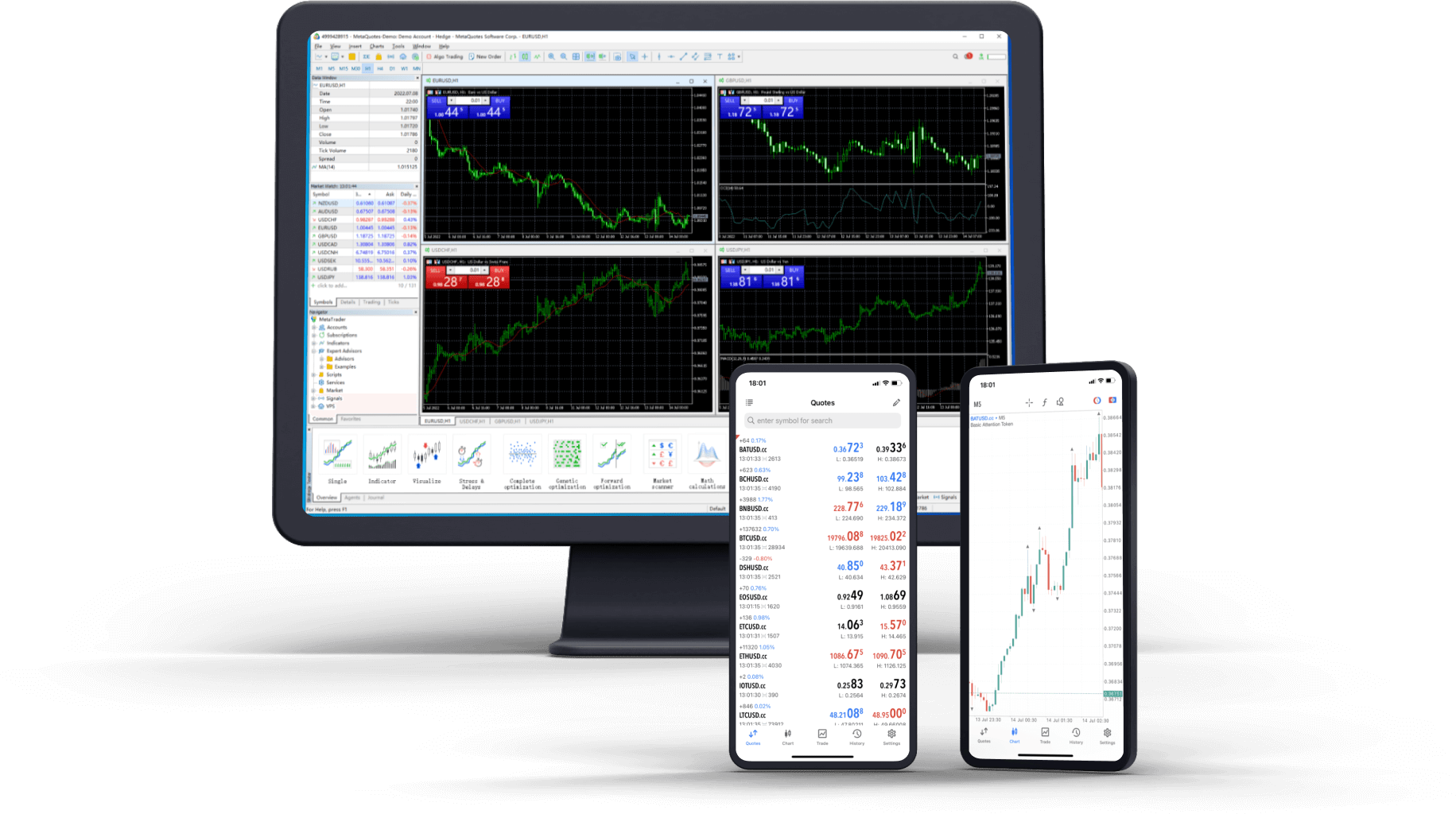 EC Markets: Your Gateway to Forex Trading